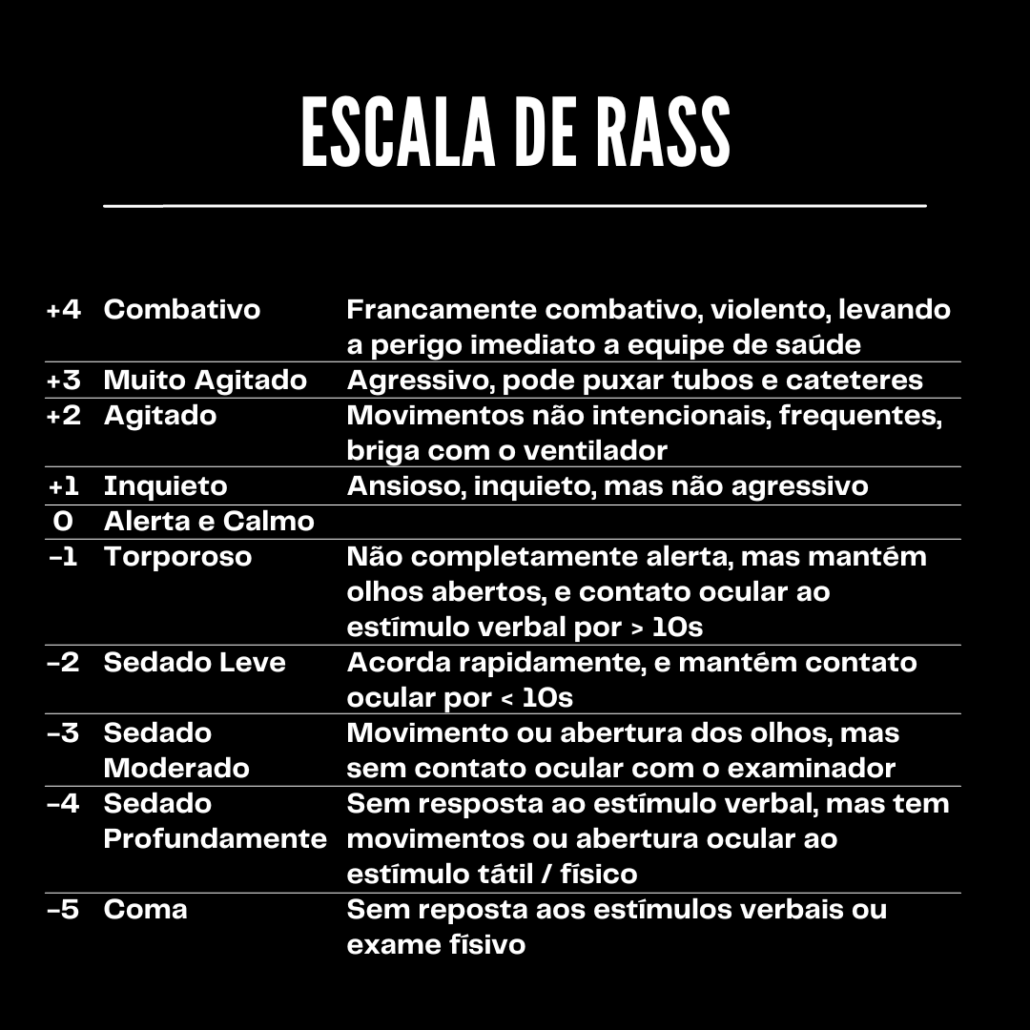 Qual a melhor escala de avaliação neurológica na UTI? FisioCTI
